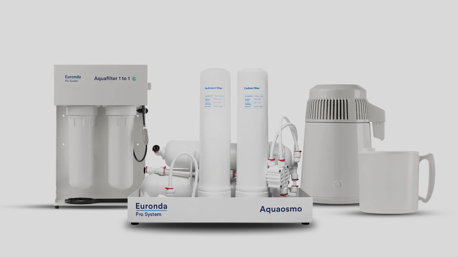 EURONDA: Descubre Aquaosmo, Aquafilter 1 to 1, Aquabox y Aquadist ...